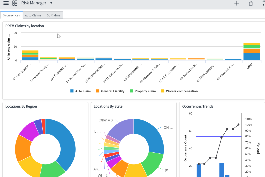 Property Risk Exposure Management For ServiceNow | Infocenter