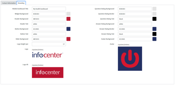 Patient Interaction Platform | PIP by Infocenter
